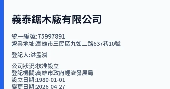 義泰鋸木廠有限公司的照片-統編 75997891(高雄市) 公司登記資料與營業項目詳細圖表