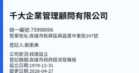 千大企業管理顧問有限公司的照片-統編 75998006(高雄市) 公司登記資料與營業項目詳細圖表