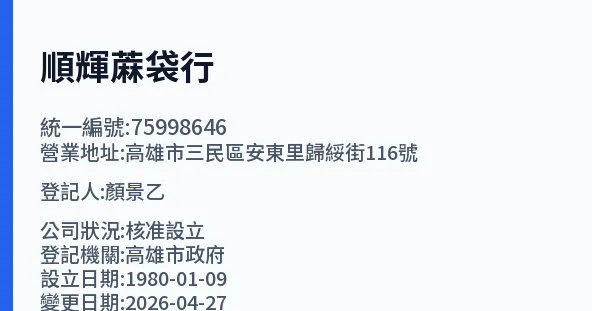 順輝蔴袋行的照片-統編 75998646(高雄市) 公司登記資料與營業項目詳細圖表