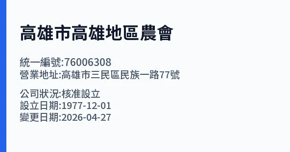 高雄市高雄地區農會的照片-統編 76006308(高雄市) 公司登記資料與營業項目詳細圖表