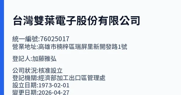台灣雙葉電子股份有限公司的照片-統編 76025017(高雄市) 公司登記資料與營業項目詳細圖表