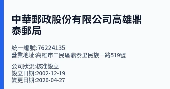 中華郵政股份有限公司高雄鼎泰郵局的照片-統編 76224135(高雄市) 公司登記資料與營業項目詳細圖表