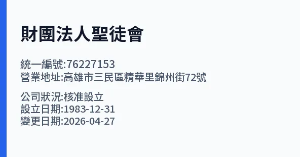 財團法人聖徒會的照片-統編 76227153(高雄市) 公司登記資料與營業項目詳細圖表