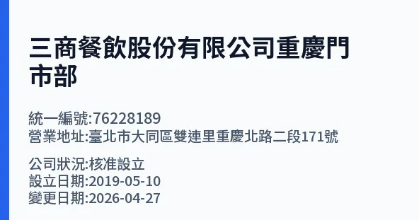 三商餐飲股份有限公司重慶門市部的照片-統編 76228189(臺北市) 公司登記資料與營業項目詳細圖表