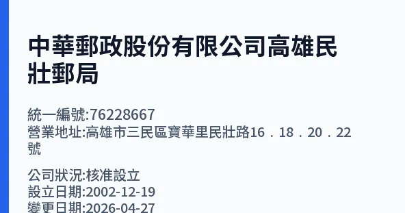 中華郵政股份有限公司高雄民壯郵局的照片-統編 76228667(高雄市) 公司登記資料與營業項目詳細圖表