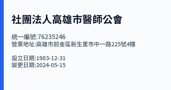 社團法人高雄市醫師公會的照片-統編 76235246(高雄市) 公司登記資料與營業項目詳細圖表