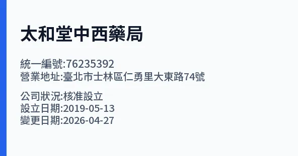 太和堂中西藥局的照片-統編 76235392(臺北市) 公司登記資料與營業項目詳細圖表