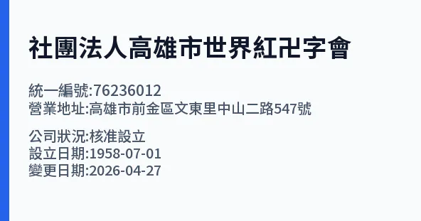 社團法人高雄市世界紅卍字會的照片-統編 76236012(高雄市) 公司登記資料與營業項目詳細圖表