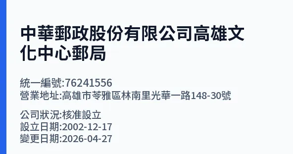中華郵政股份有限公司高雄文化中心郵局的照片-統編 76241556(高雄市) 公司登記資料與營業項目詳細圖表