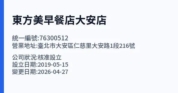 東方美早餐店大安店的照片-統編 76300512(臺北市) 公司登記資料與營業項目詳細圖表