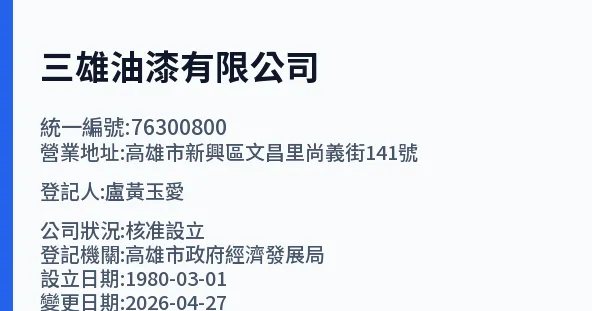 三雄油漆有限公司的照片-統編 76300800(高雄市) 公司登記資料與營業項目詳細圖表
