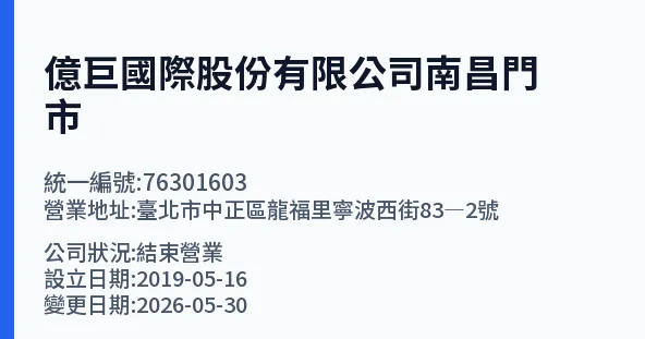 億巨國際股份有限公司南昌門市的照片-統編 76301603(臺北市) 公司登記資料與營業項目詳細圖表