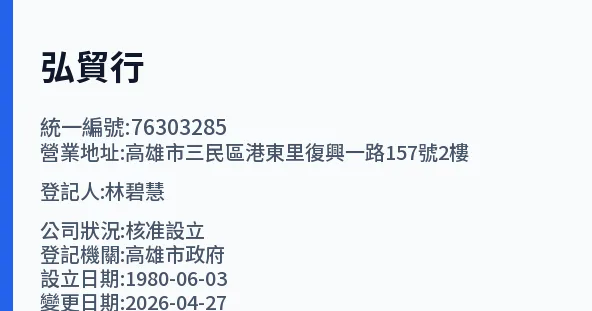弘貿行的照片-統編 76303285(高雄市) 公司登記資料與營業項目詳細圖表