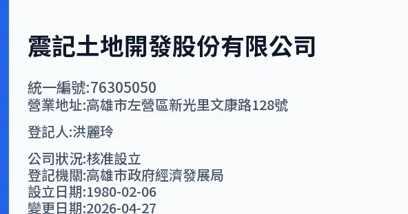 震記土地開發股份有限公司的照片-統編 76305050(高雄市) 公司登記資料與營業項目詳細圖表