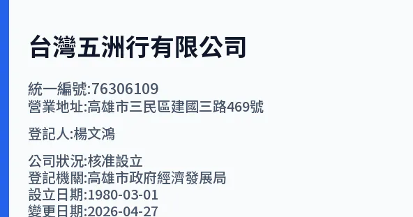 台灣五洲行有限公司的照片-統編 76306109(高雄市) 公司登記資料與營業項目詳細圖表