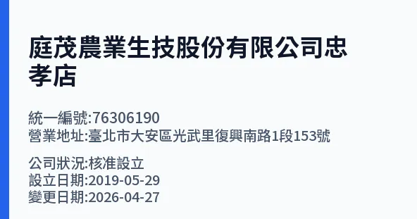庭茂農業生技股份有限公司忠孝店的照片-統編 76306190(臺北市) 公司登記資料與營業項目詳細圖表