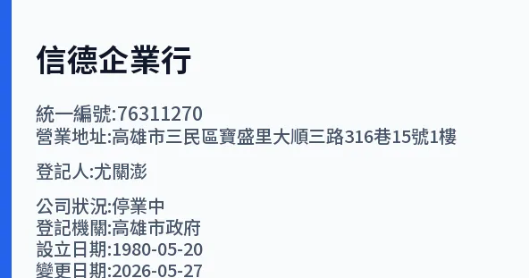 信德企業行的照片-統編 76311270(高雄市) 公司登記資料與營業項目詳細圖表