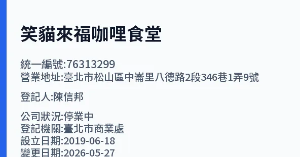笑貓來福咖哩食堂的照片-統編 76313299(臺北市) 公司登記資料與營業項目詳細圖表