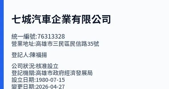 七城汽車企業有限公司的照片-統編 76313328(高雄市) 公司登記資料與營業項目詳細圖表