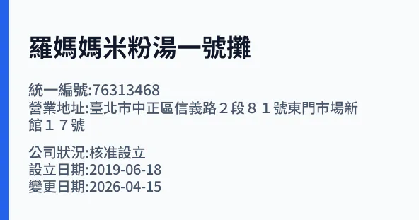羅媽媽米粉湯一號攤 - 統編 76313468(臺北市) 公司登記資料與營業項目詳細圖表