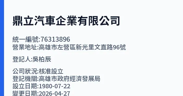 鼎立汽車企業有限公司的照片-統編 76313896(高雄市) 公司登記資料與營業項目詳細圖表