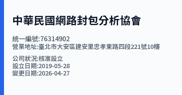 中華民國網路封包分析協會的照片-統編 76314902(臺北市) 公司登記資料與營業項目詳細圖表