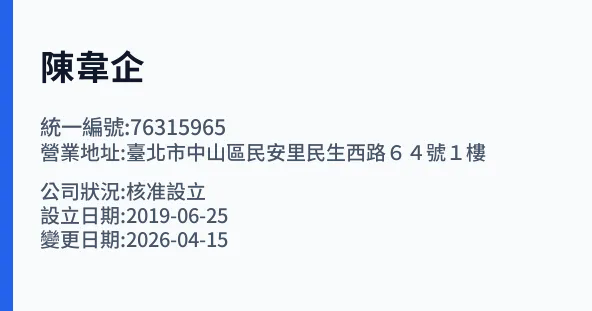 陳韋企的照片-統編 76315965(臺北市) 公司登記資料與營業項目詳細圖表