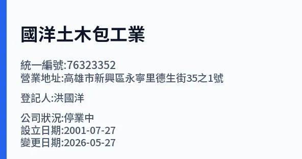 國洋土木包工業的照片-統編 76323352(高雄市) 公司登記資料與營業項目詳細圖表