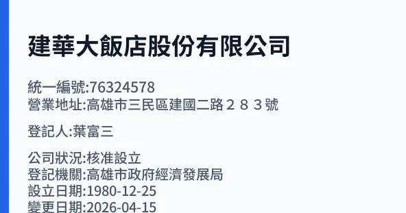 建華大飯店股份有限公司的照片-統編 76324578(高雄市) 公司登記資料與營業項目詳細圖表