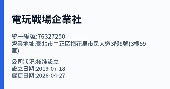 電玩戰場企業社的照片-統編 76327250(臺北市) 公司登記資料與營業項目詳細圖表