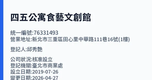 四五公寓食藝文創館的照片-統編 76331493(新北市) 公司登記資料與營業項目詳細圖表