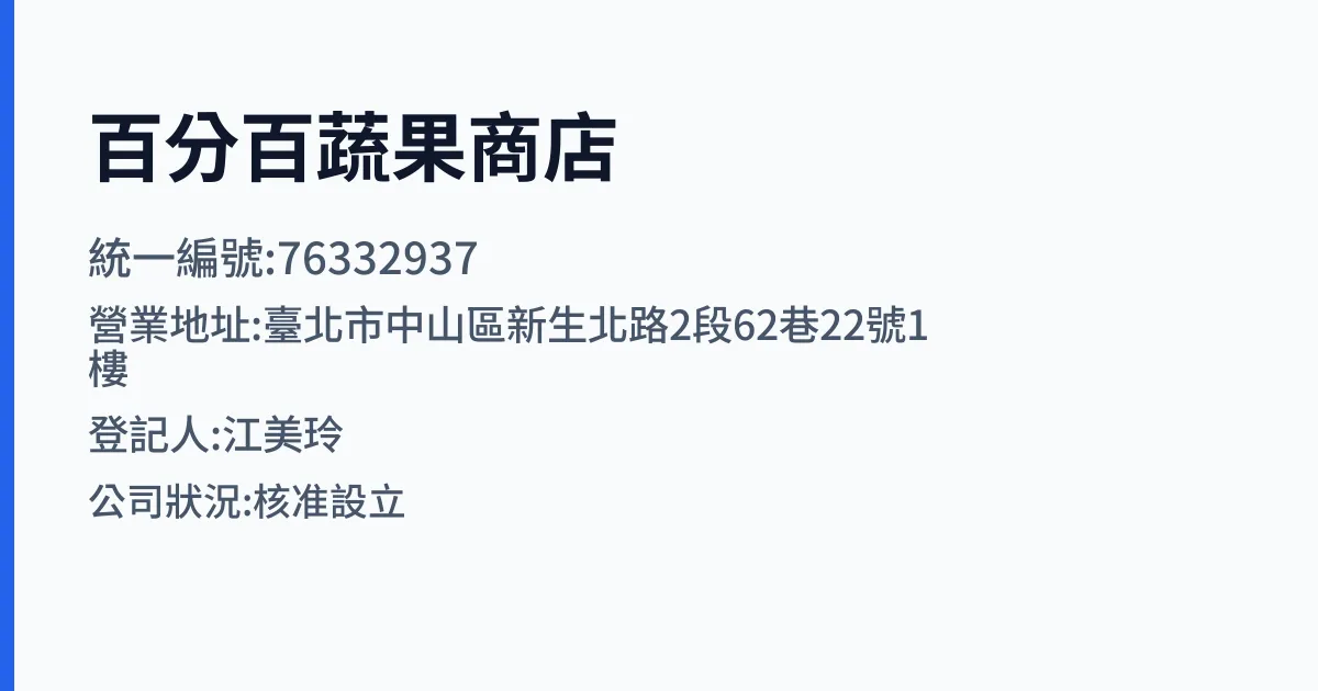 百分百蔬果商店 - 統編 76332937(臺北市) 公司登記資料與營業項目詳細圖表