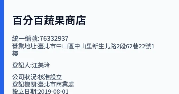 百分百蔬果商店的照片-統編 76332937(臺北市) 公司登記資料與營業項目詳細圖表