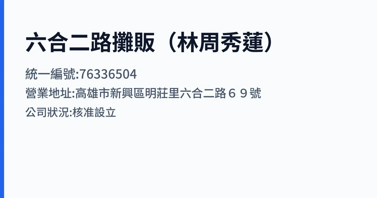 六合二路攤販（林周秀蓮） - 統編 76336504(高雄市) 公司登記資料與營業項目詳細圖表