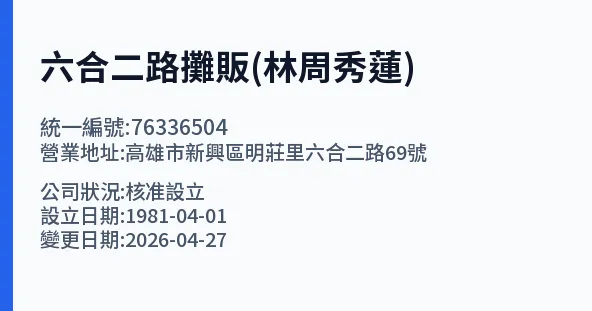 六合二路攤販(林周秀蓮)的照片-統編 76336504(高雄市) 公司登記資料與營業項目詳細圖表
