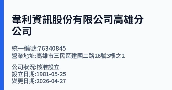韋利資訊股份有限公司高雄分公司的照片-統編 76340845(高雄市) 公司登記資料與營業項目詳細圖表