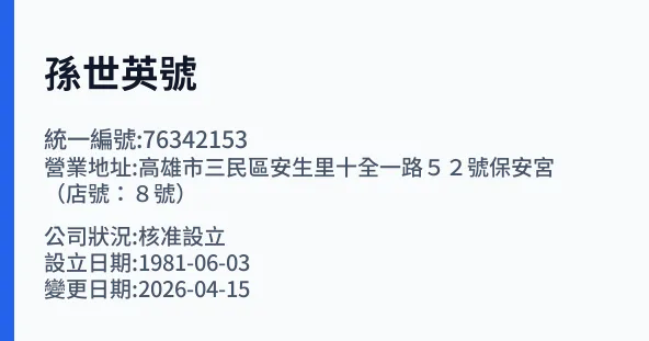 孫世英號的照片-統編 76342153(高雄市) 公司登記資料與營業項目詳細圖表