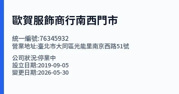 歐賀服飾商行南西門市的照片-統編 76345932(臺北市) 公司登記資料與營業項目詳細圖表