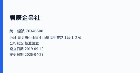 君廣企業社的照片-統編 76346600(臺北市) 公司登記資料與營業項目詳細圖表