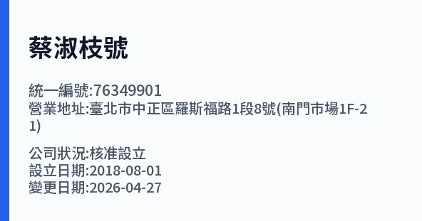 蔡淑枝號的照片-統編 76349901(臺北市) 公司登記資料與營業項目詳細圖表