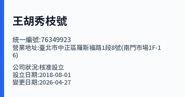 王胡秀枝號的照片-統編 76349923(臺北市) 公司登記資料與營業項目詳細圖表