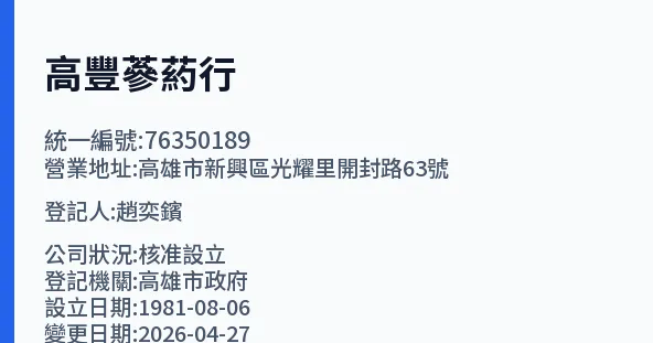 高豐蔘葯行的照片-統編 76350189(高雄市) 公司登記資料與營業項目詳細圖表
