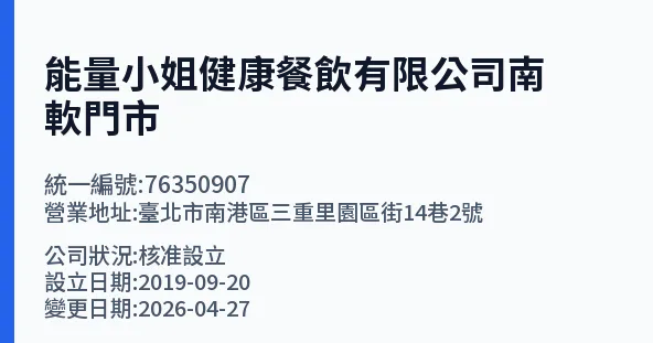 能量小姐健康餐飲有限公司南軟門市的照片-統編 76350907(臺北市) 公司登記資料與營業項目詳細圖表