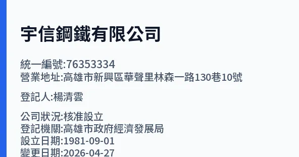 宇信鋼鐵有限公司的照片-統編 76353334(高雄市) 公司登記資料與營業項目詳細圖表