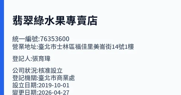 翡翠綠水果專賣店的照片-統編 76353600(臺北市) 公司登記資料與營業項目詳細圖表
