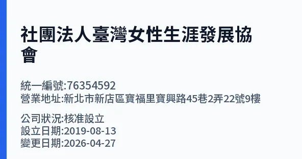 社團法人臺灣女性生涯發展協會的照片-統編 76354592(新北市) 公司登記資料與營業項目詳細圖表