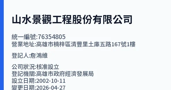 山水景觀工程股份有限公司的照片-統編 76354805(高雄市) 公司登記資料與營業項目詳細圖表