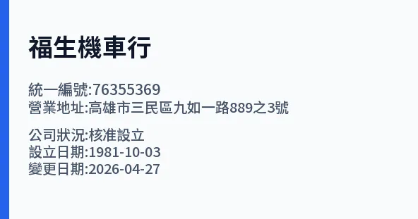 福生機車行的照片-統編 76355369(高雄市) 公司登記資料與營業項目詳細圖表