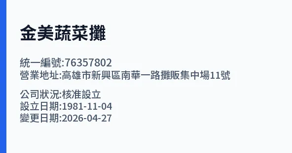 金美蔬菜攤的照片-統編 76357802(高雄市) 公司登記資料與營業項目詳細圖表