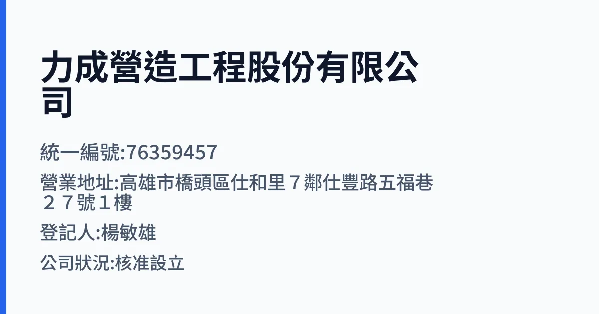 力成營造工程股份有限公司 - 統編 76359457(高雄市) 公司登記資料與營業項目詳細圖表